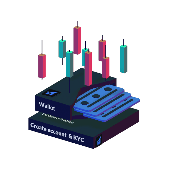Pi42 - India's 1st Crypto-INR Perpetual Futures Trading Platform